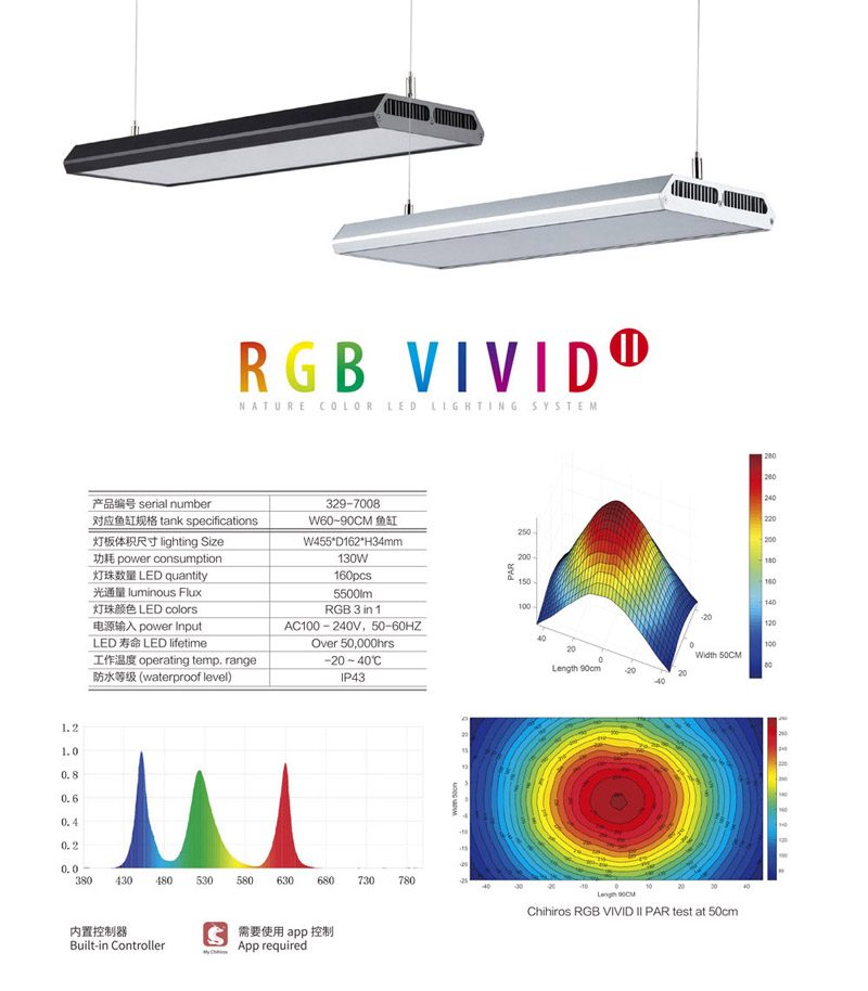 Светильник Chihiros RGB VIVID 2 silver 45 см по цене 34 339 руб. купить ...
